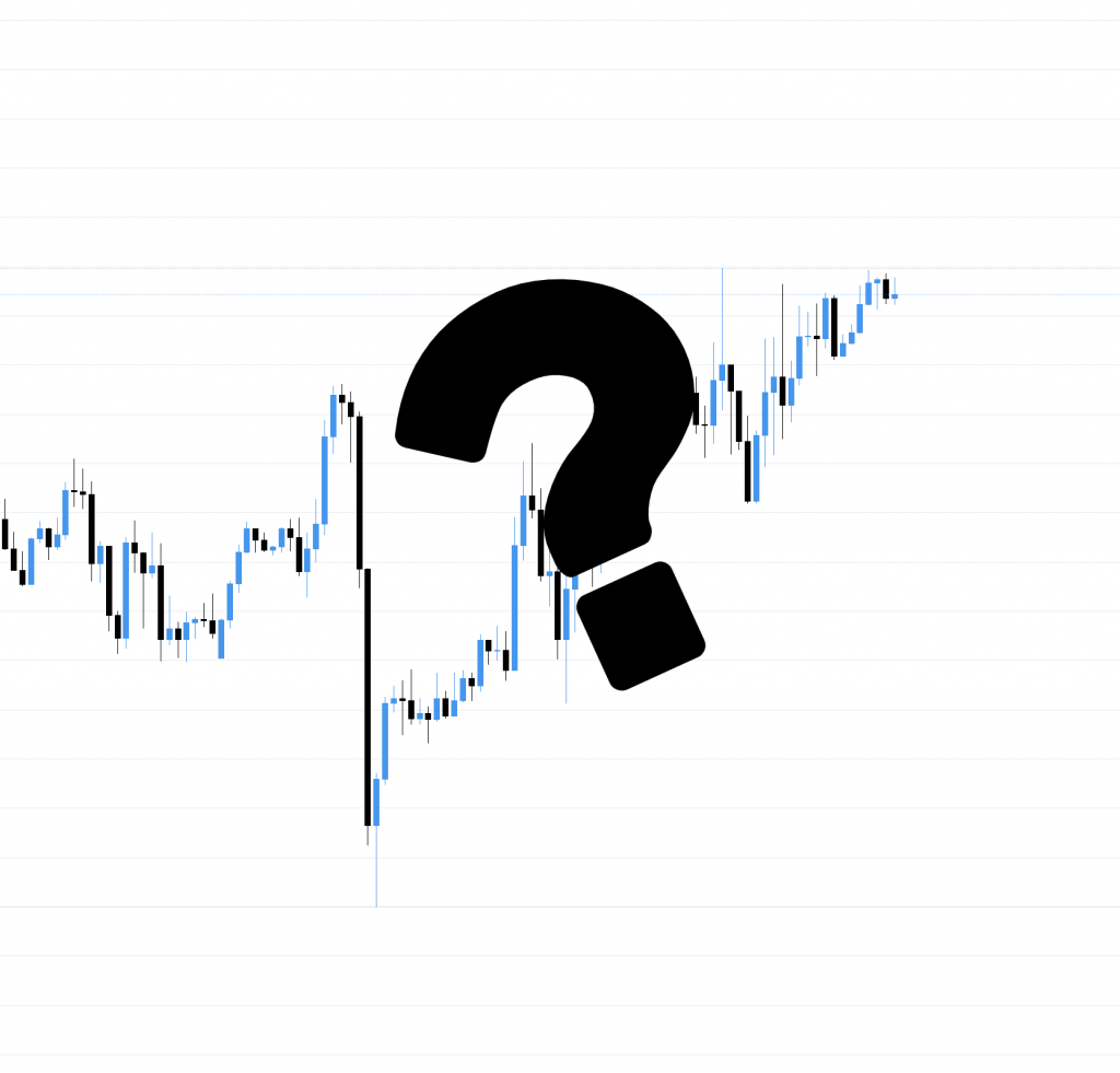 How To Find Zones For Price Trap | Harmonics.app